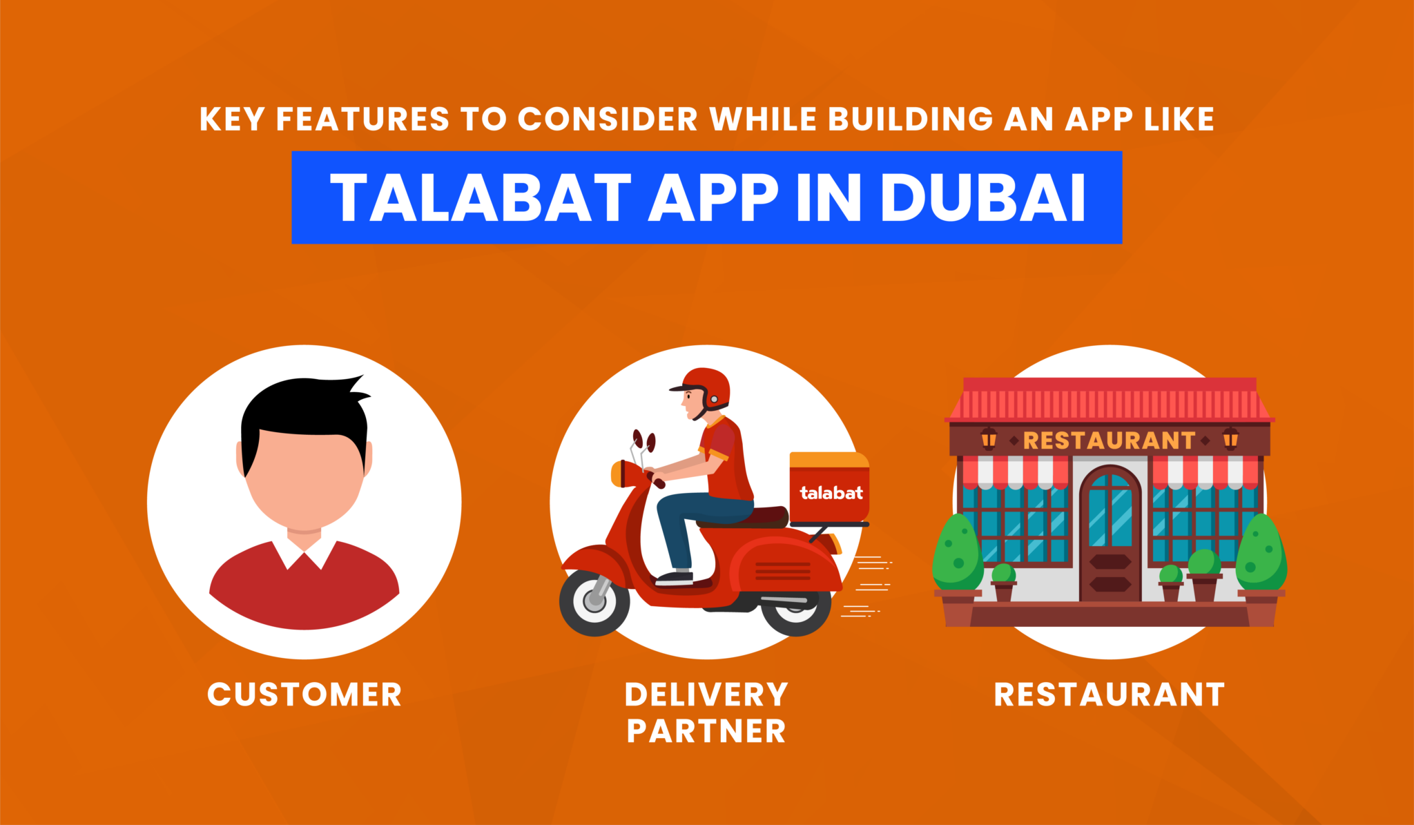 Talabat UAE: The Ultimate Guide To Deliver Like a Pro!